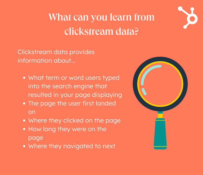 What is Clickstream Data, and Why Is It Useful?