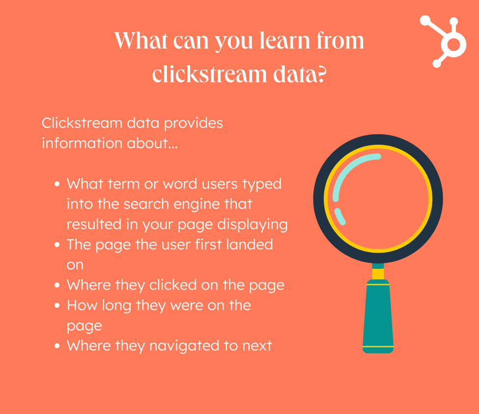 What is Clickstream Data, and Why Is It Useful?