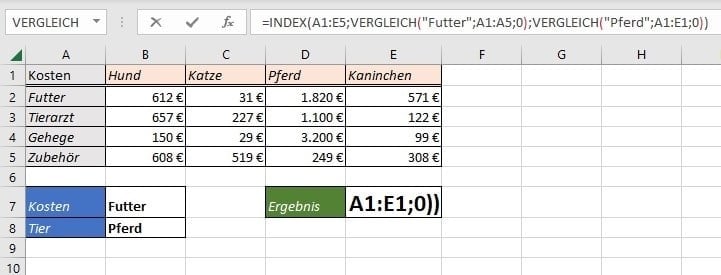 Excel-Index-Funktion verstehen und anwenden (inkl. Beispiel)