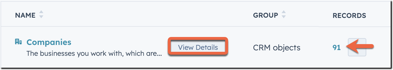 View a model of your CRM object and activity relationships