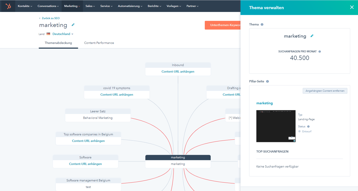 WordPress vs. HubSpot CMS | Produktvergleich WordPress vs. HubSpot CMS | Produktvergleich