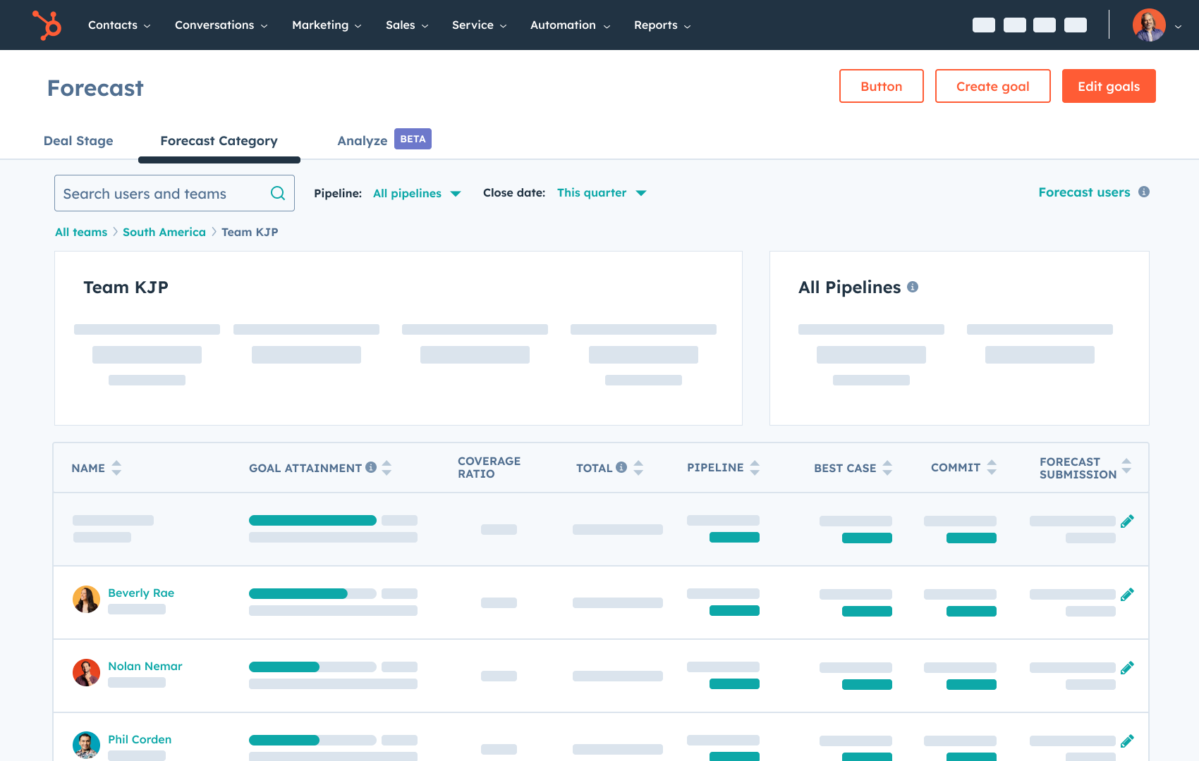 Salesforce Sales Cloud vs HubSpot | Why HubSpot is the Best Alternative