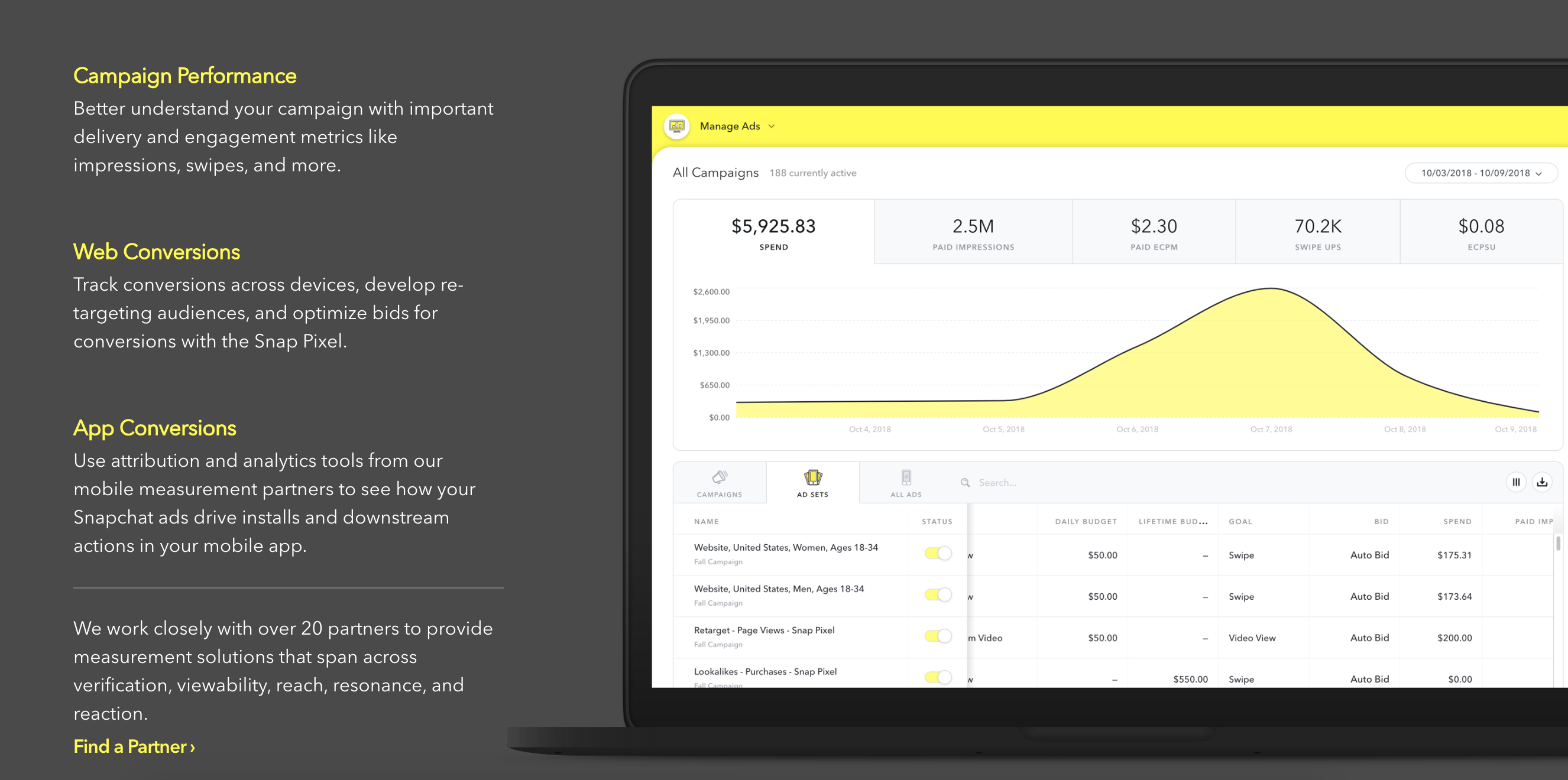 Snapchat Marketing: The Ultimate Guide