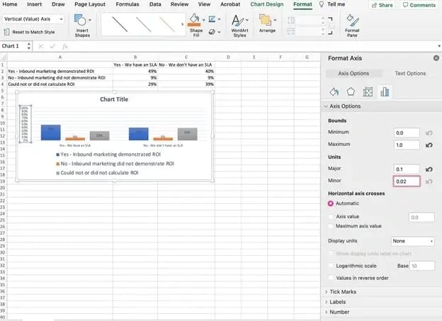 How to Create Excel Charts and Graphs