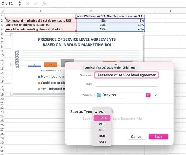 How To Create Excel Charts And Graphs