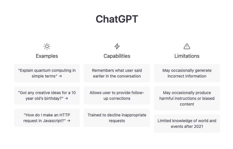 Making the Most of ChatGPT [+10 Examples]
