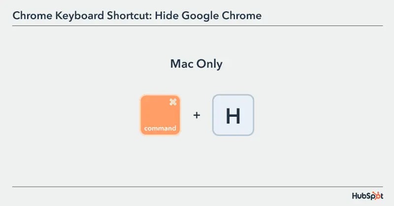 The 33 Most Useful Keyboard Shortcuts for Google Chrome