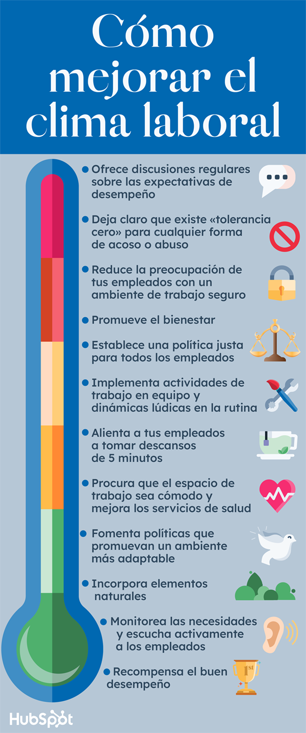 Cómo Mejorar El Clima Laboral Estrategias Y Ejemplos