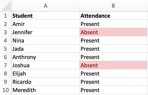 A Quick Guide to Conditional Formatting in Excel