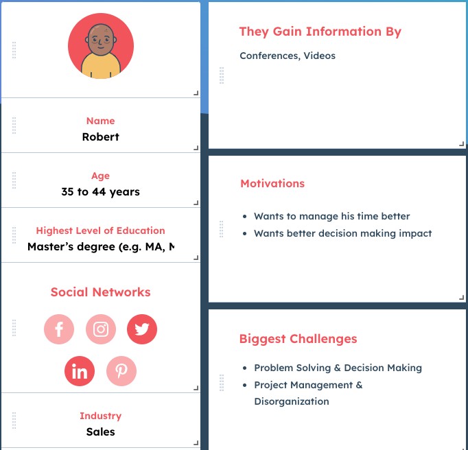 7 Persona Examples for Modeling Your Ideal Customer - HubSpot