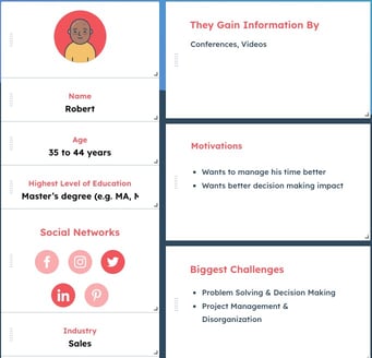 7 Persona Examples for Modeling Your Ideal Customer - HubSpot