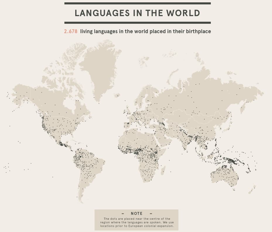 Data Visualization: Tips and Examples to Inspire You