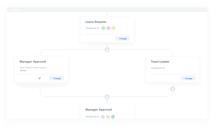 Workflow Automation Explained & 13 Best Workflow Software