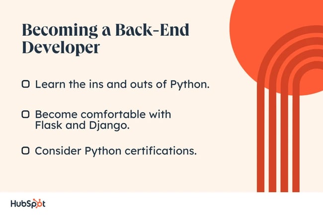 The Beginner's Guide to Python Back-End Development
