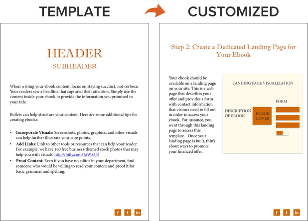 How to Create an Ebook From Start to Finish [Free Ebook Templates]