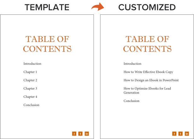 How to Create an Ebook From Start to Finish [Free Ebook Templates]
