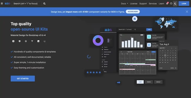 I Tried 10 Web Design Frameworks to Find the Best Ones in 2024 (Results ...