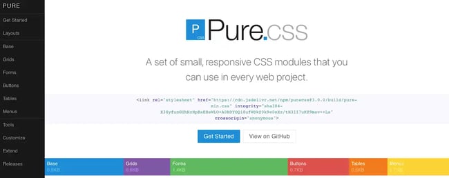 I Tried 10 Web Design Frameworks to Find the Best Ones in 2024 (Results ...