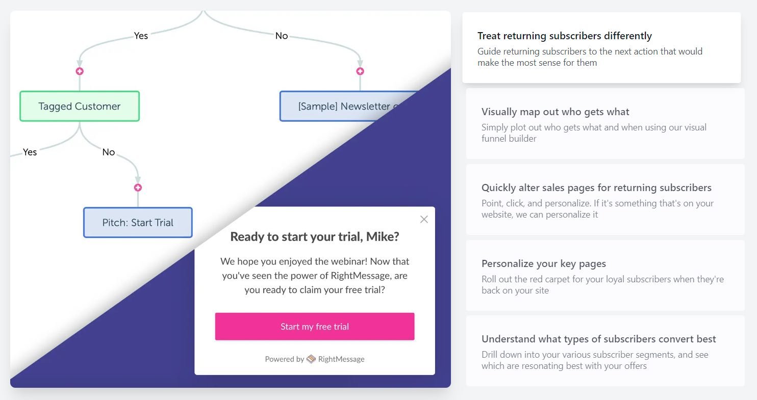 The Best 17 Website Plugins