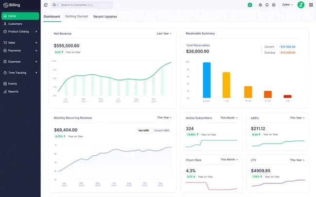 12 Best Subscription Billing Software Tools 12 Best Subscription Billing Software Tools