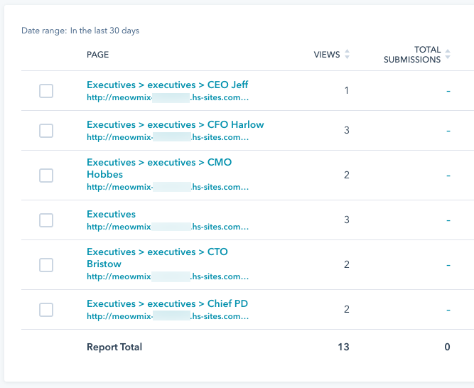 Build Dynamic Pages Using Hubdb Hubspot