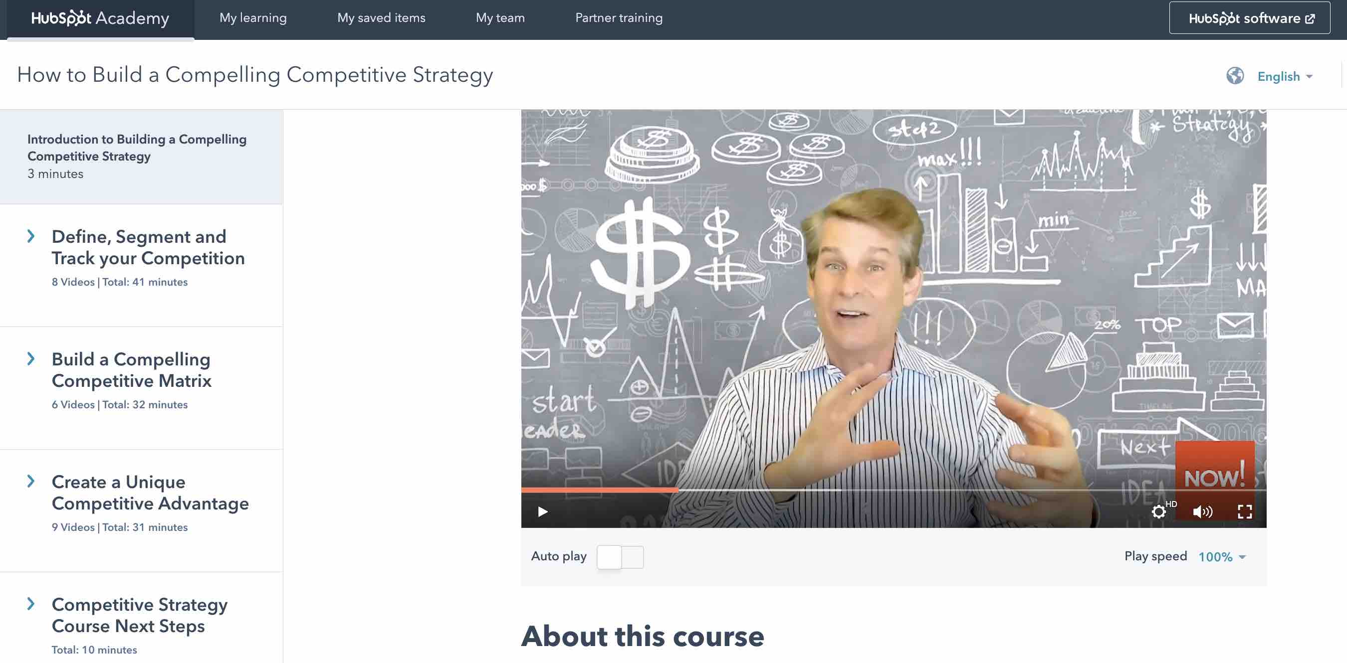 Business Acumen Training Why It Helps Reps And How To Implement It