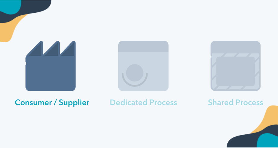 Value Stream Mapping (VSM): 6 Steps to Improve Sales & Operations