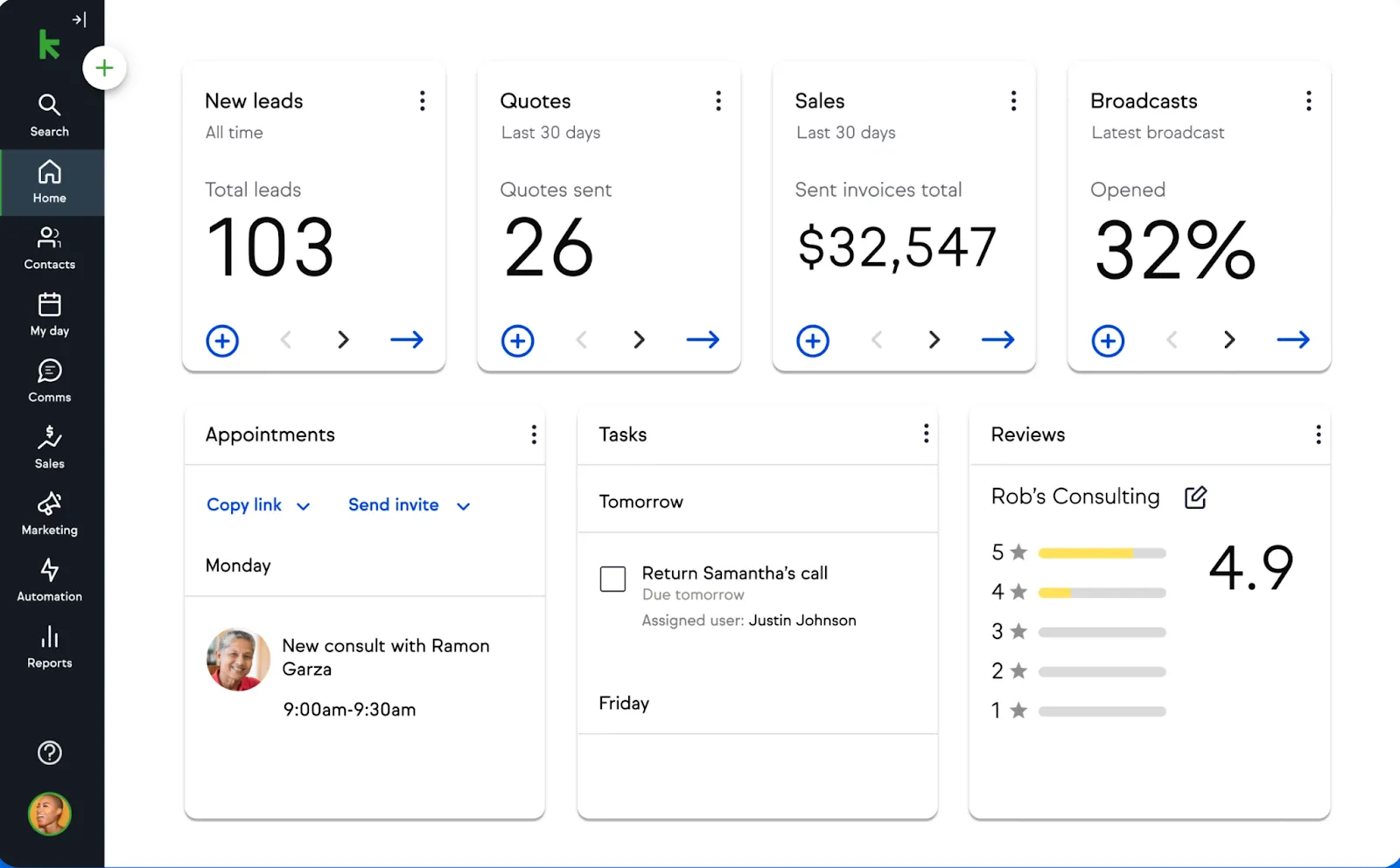 The Ultimate Guide to Sales Projections