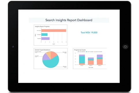 How to Do Keyword Research for SEO: A Beginner's Guide