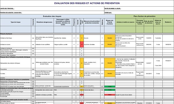 Outils RH essentiels : les fonctionnalités à privilégier pour tout type ...