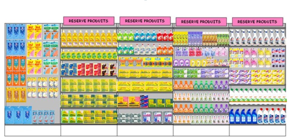 Comment créer un planogramme efficace pour son magasin : astuces et ...