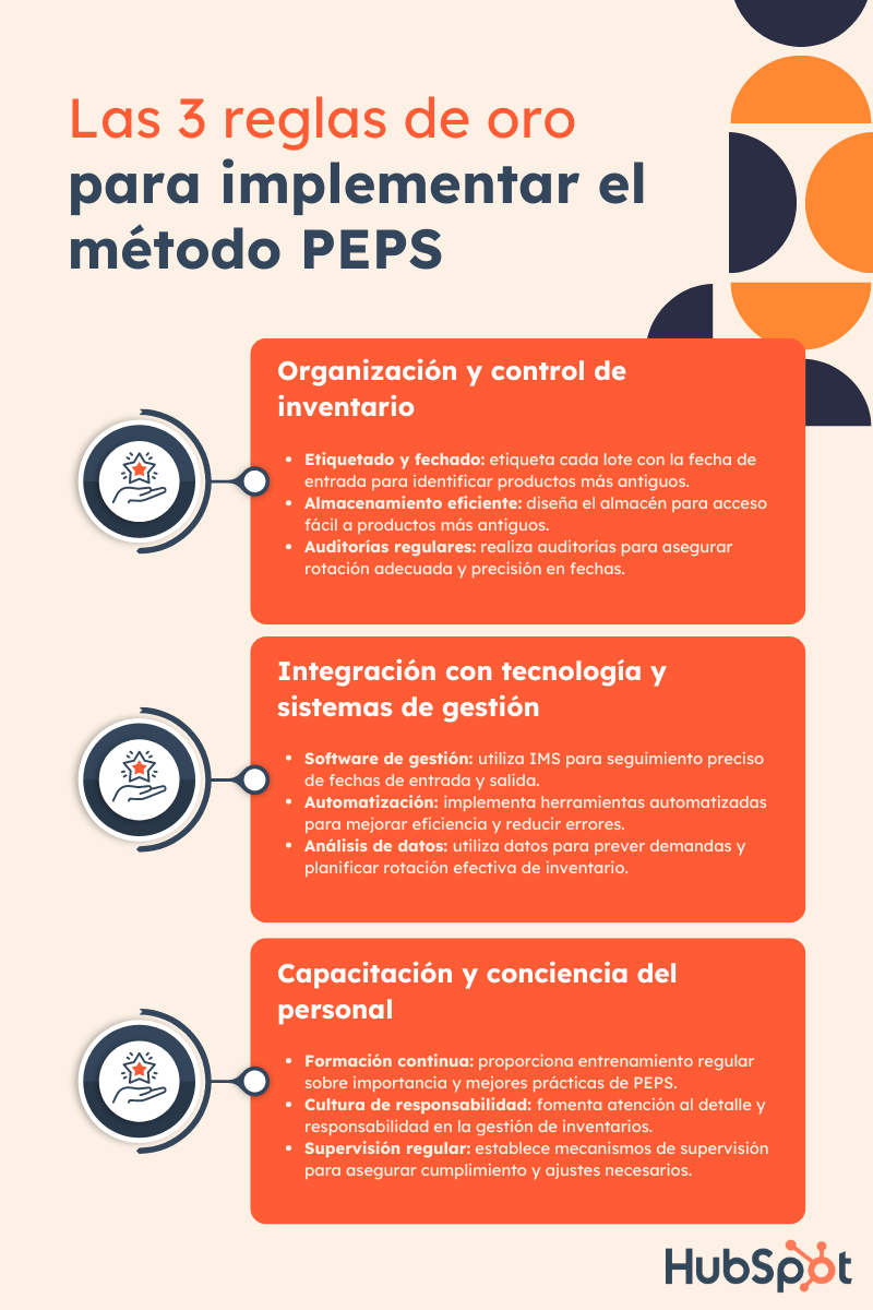 PEPS: qué es, cómo implementarlo y ejemplo