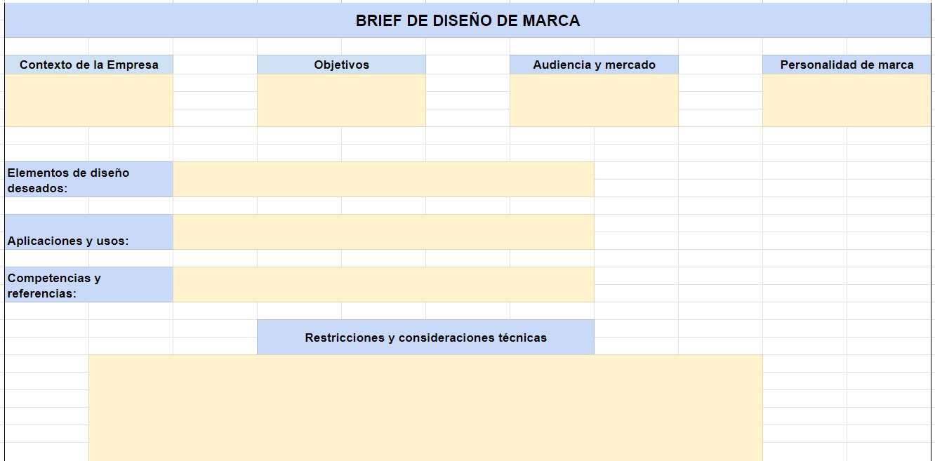 Diseño de marca: qué es, ejemplos exitosos y cómo hacer el tuyo Diseño de marca: qué es, ejemplos exitosos y cómo hacer el tuyo