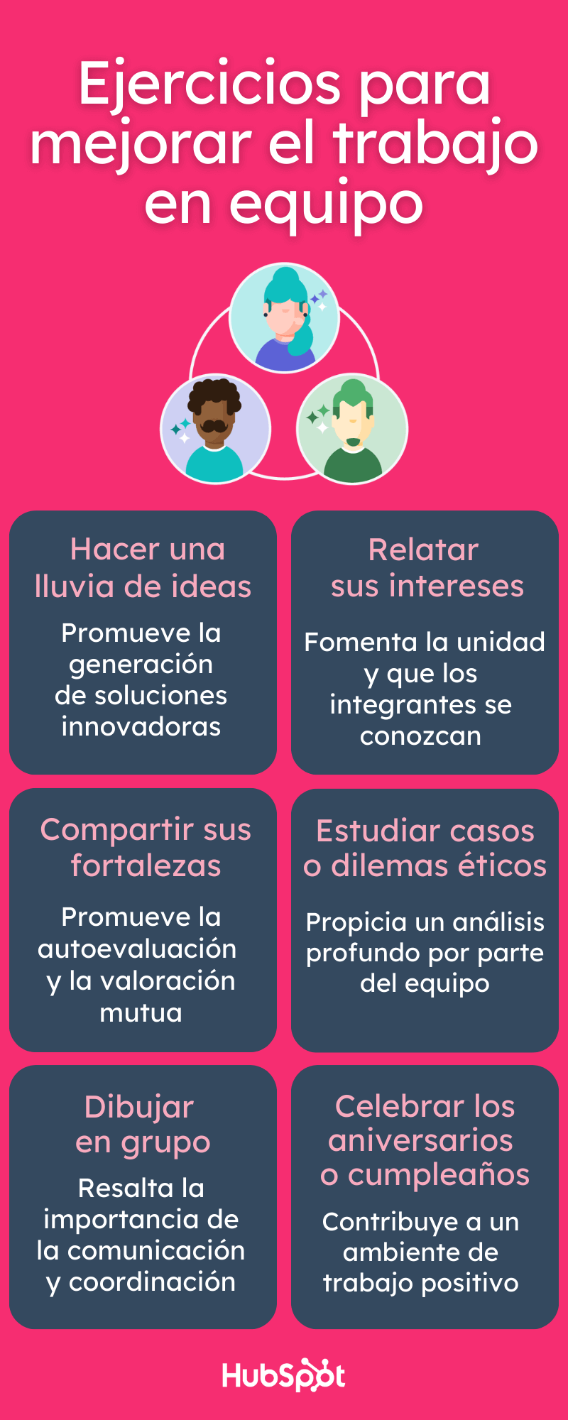 Hojas De Trabajo Para Fomentar El Trabajo En Equipo 9 Dinámicas De