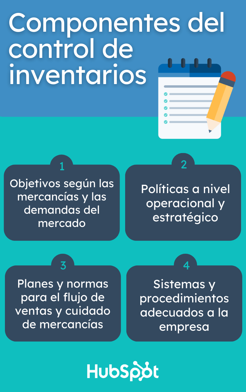 Guía de control de inventarios: qué es, cómo hacerlo y ejemplos