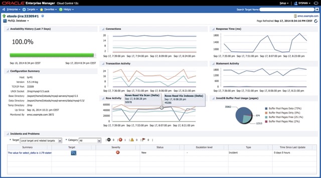 9 sistemas gestores de bases de datos para tu negocio