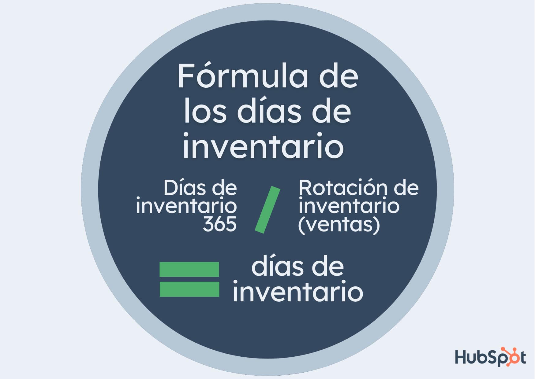Cómo calcular los días de inventario (fórmula, pasos y ejemplos)