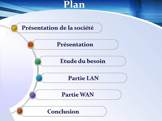 Crer Son Premier Diaporama Powerpoint Mettre En Page Un