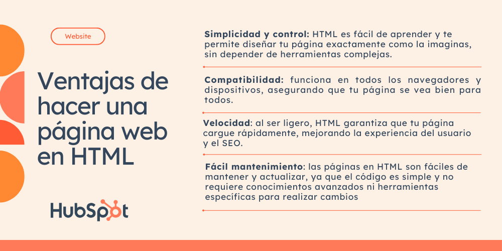 Codificar Y Poner Lista HTML: Cómo Usar Viñetas, Listas Ordenadas Y