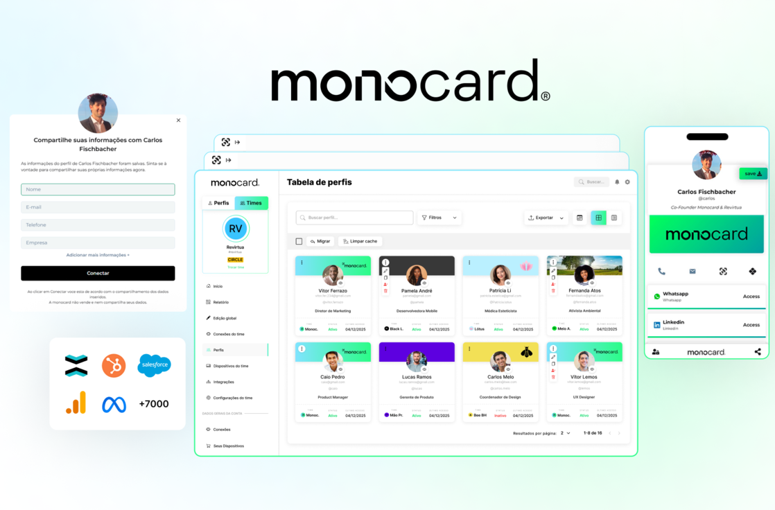 Monocard diminui churn em 40% e otimiza atendimento com IA