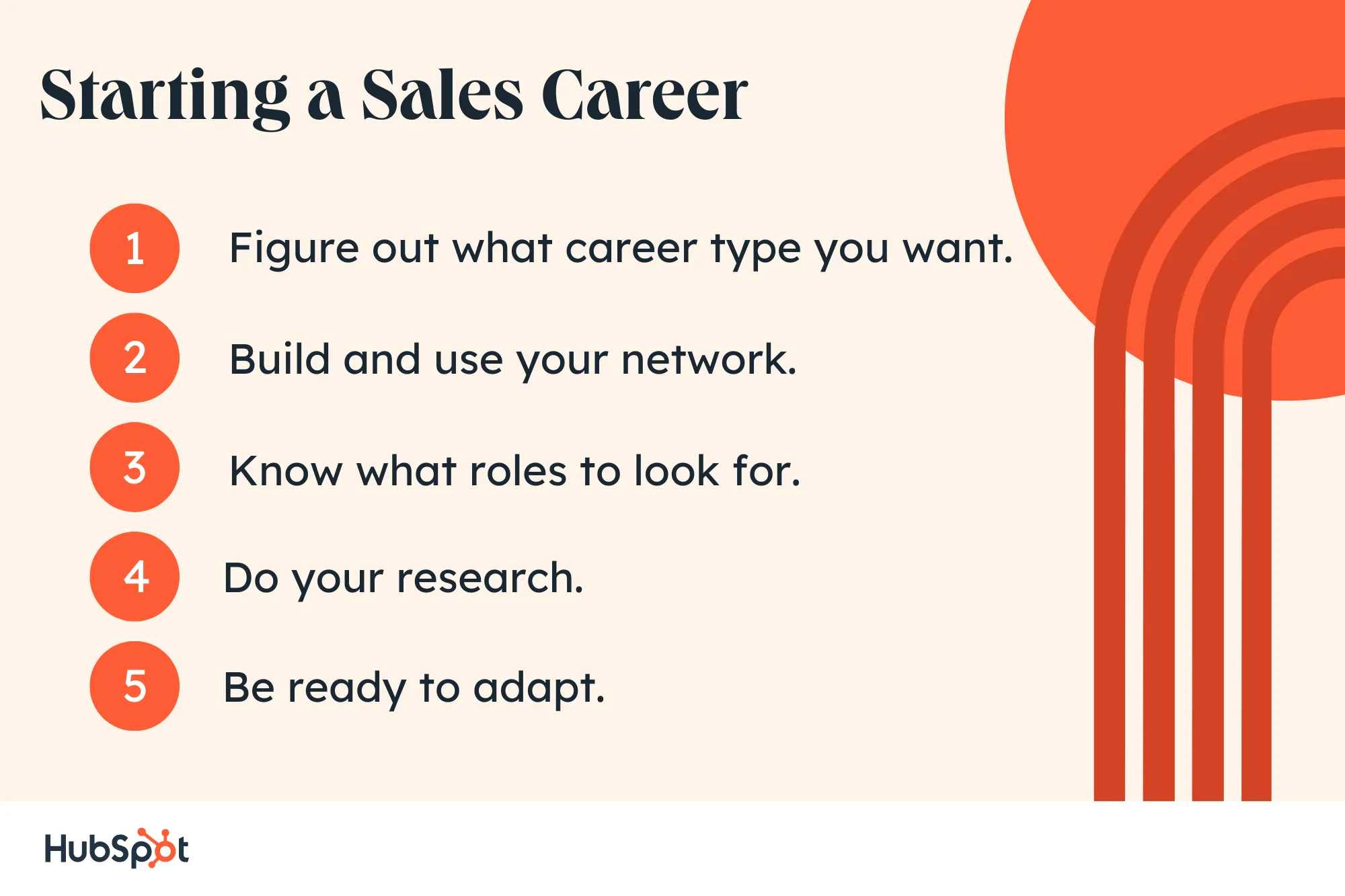 A Career in Sales: What It Can Look Like & If One Is Right for You